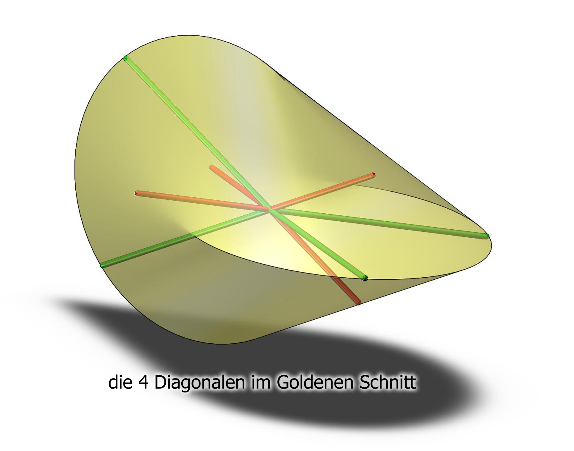 Oloid als Bootsantrieb